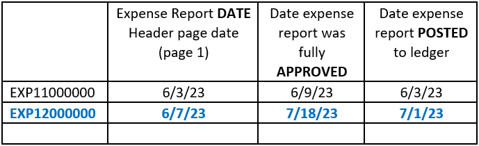 UR Financials Newsletter Vol. 10 10.16.2023 - UR Financials