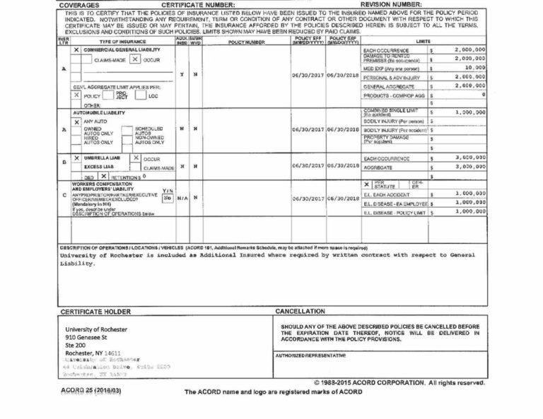 Supplier Qualification - Procurement