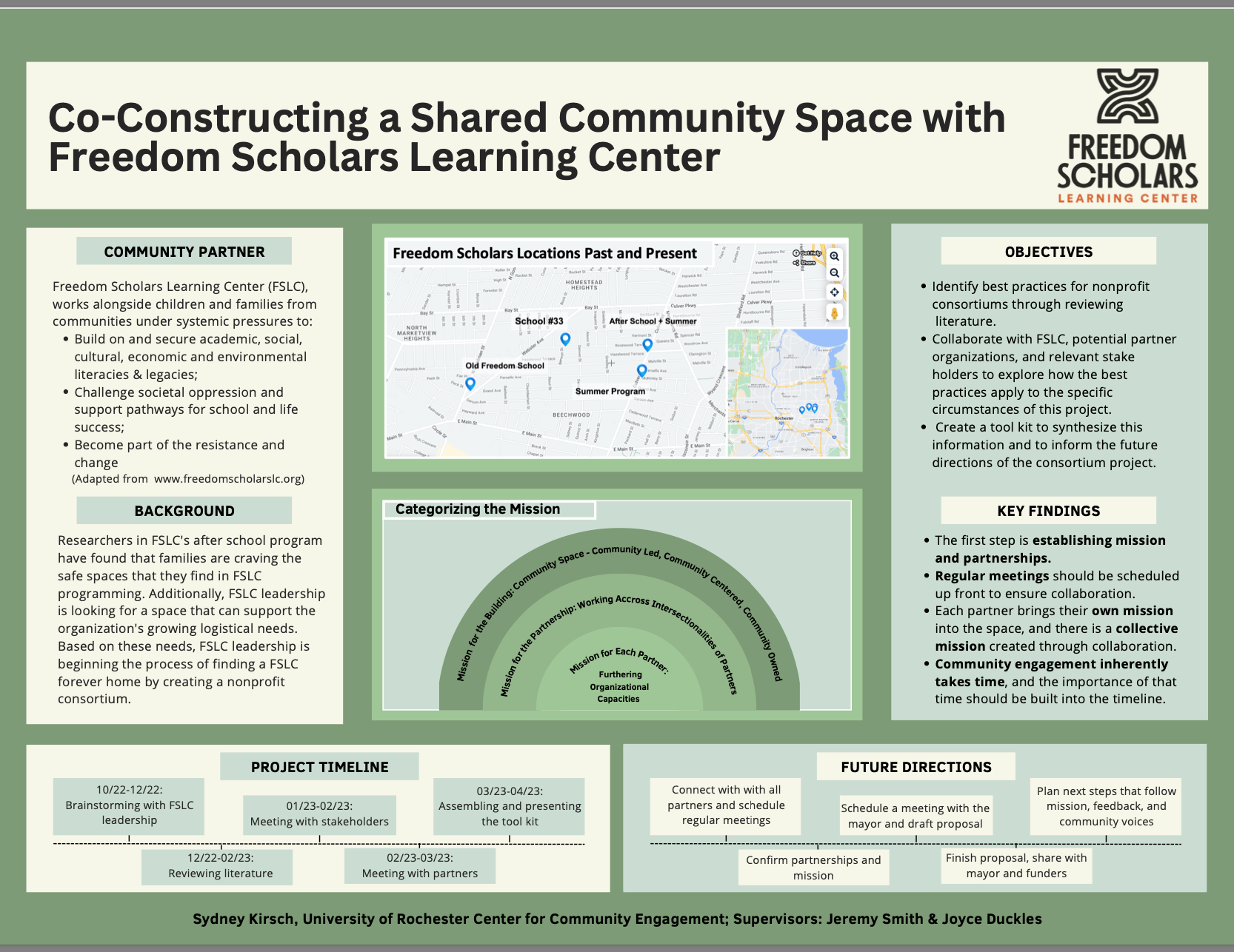 Certificate of Achievement in Community-Engaged Learning : Community ...
