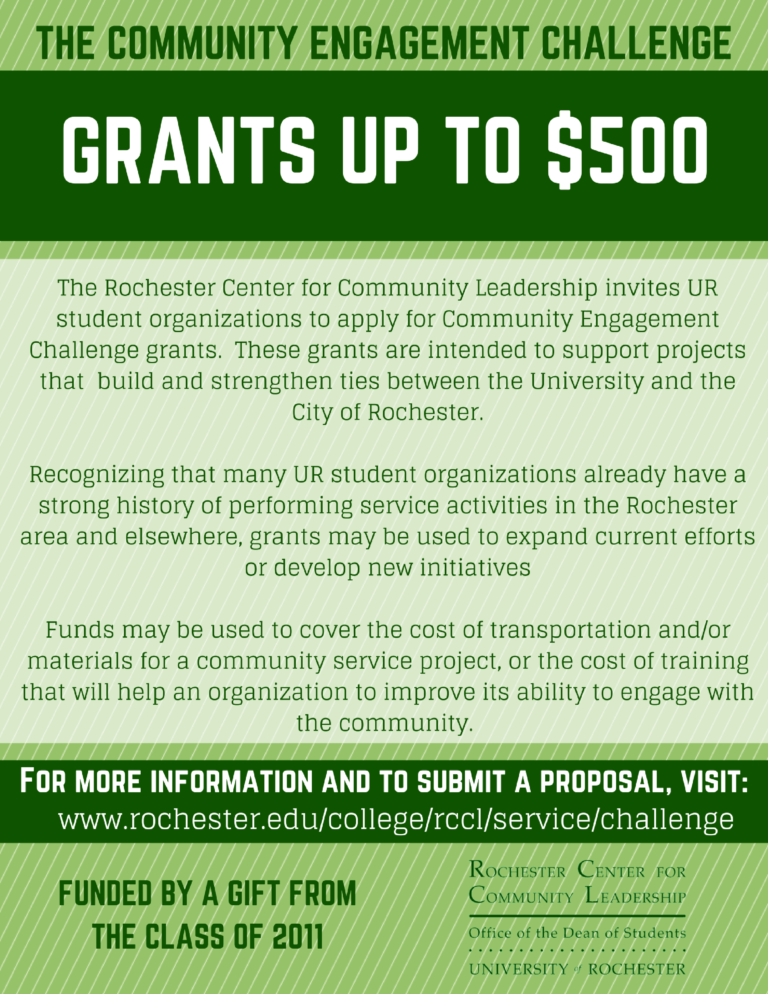 The Community Engagement Challenge - Bridging the Gap
