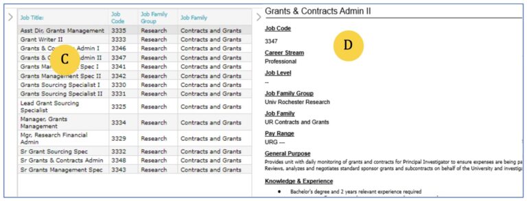 Job Catalog | Office of Human Resources