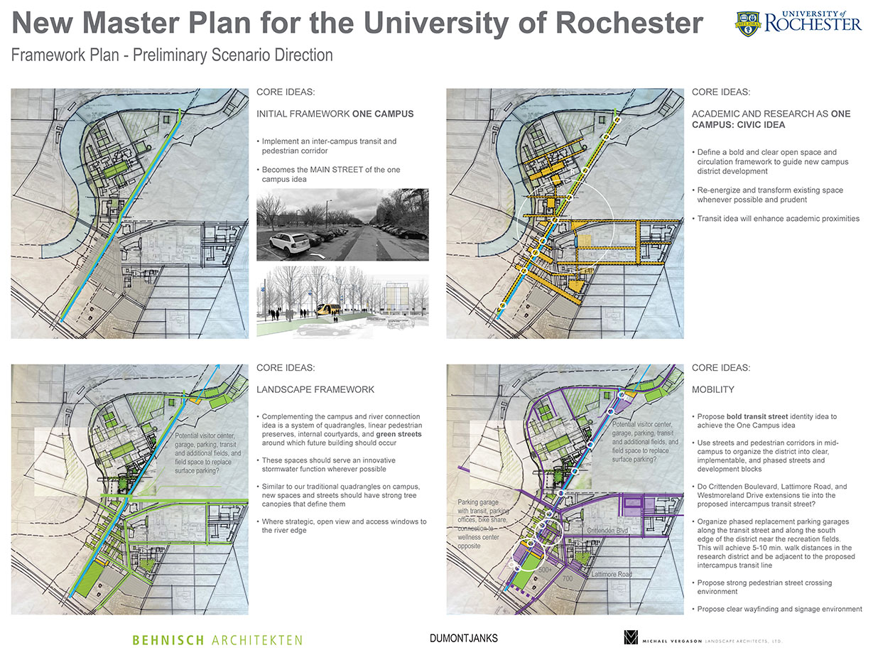 Preliminary Framework Plan - Master Plan