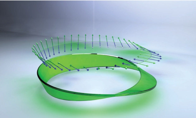 Generating Möbius strips of light : News Center