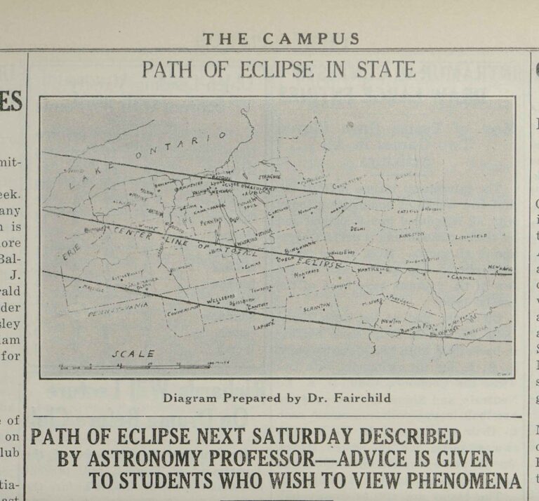 3 old-school tips for viewing the solar eclipse