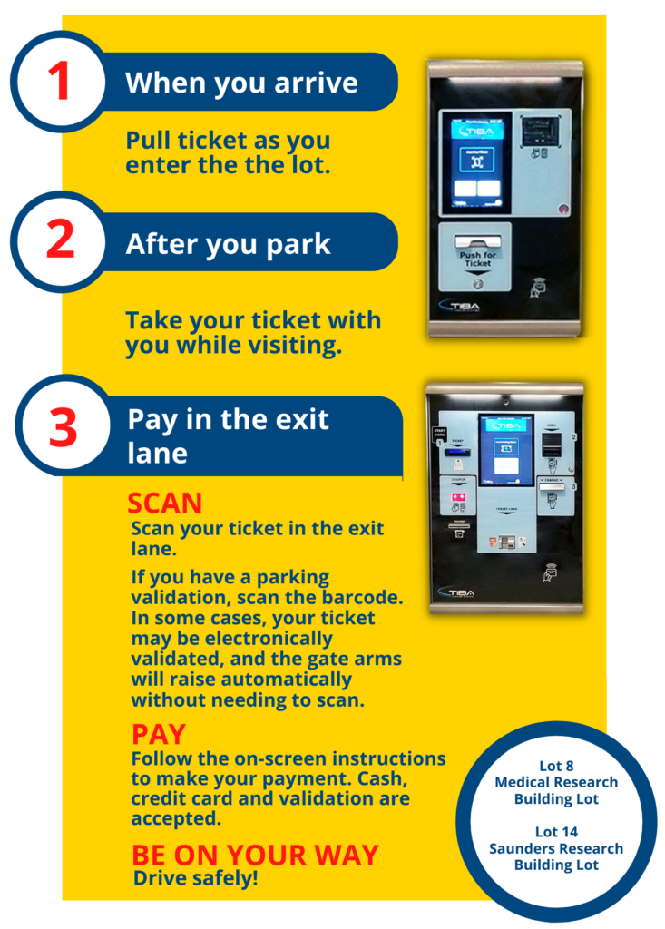 Medical Center Visitor Parking - Department of Transportation and Logistics
