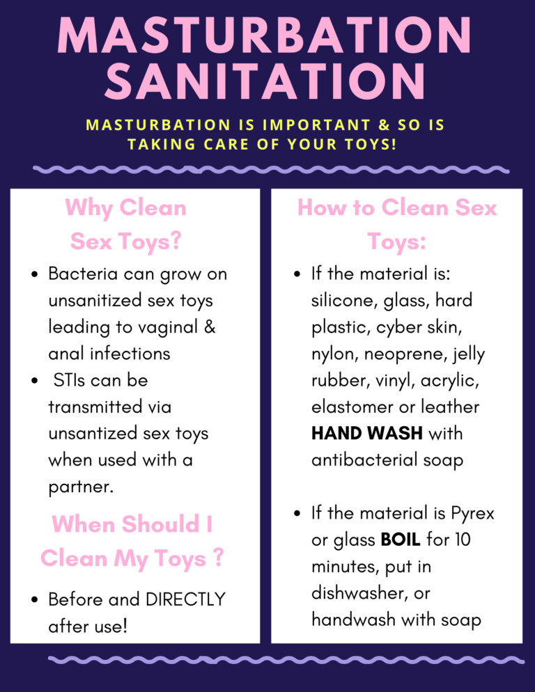 Ask the Sexpert: Choosing a sex toy - University Health Service