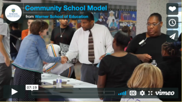 Center for Urban Education Success – Supporting the UR-East High ...