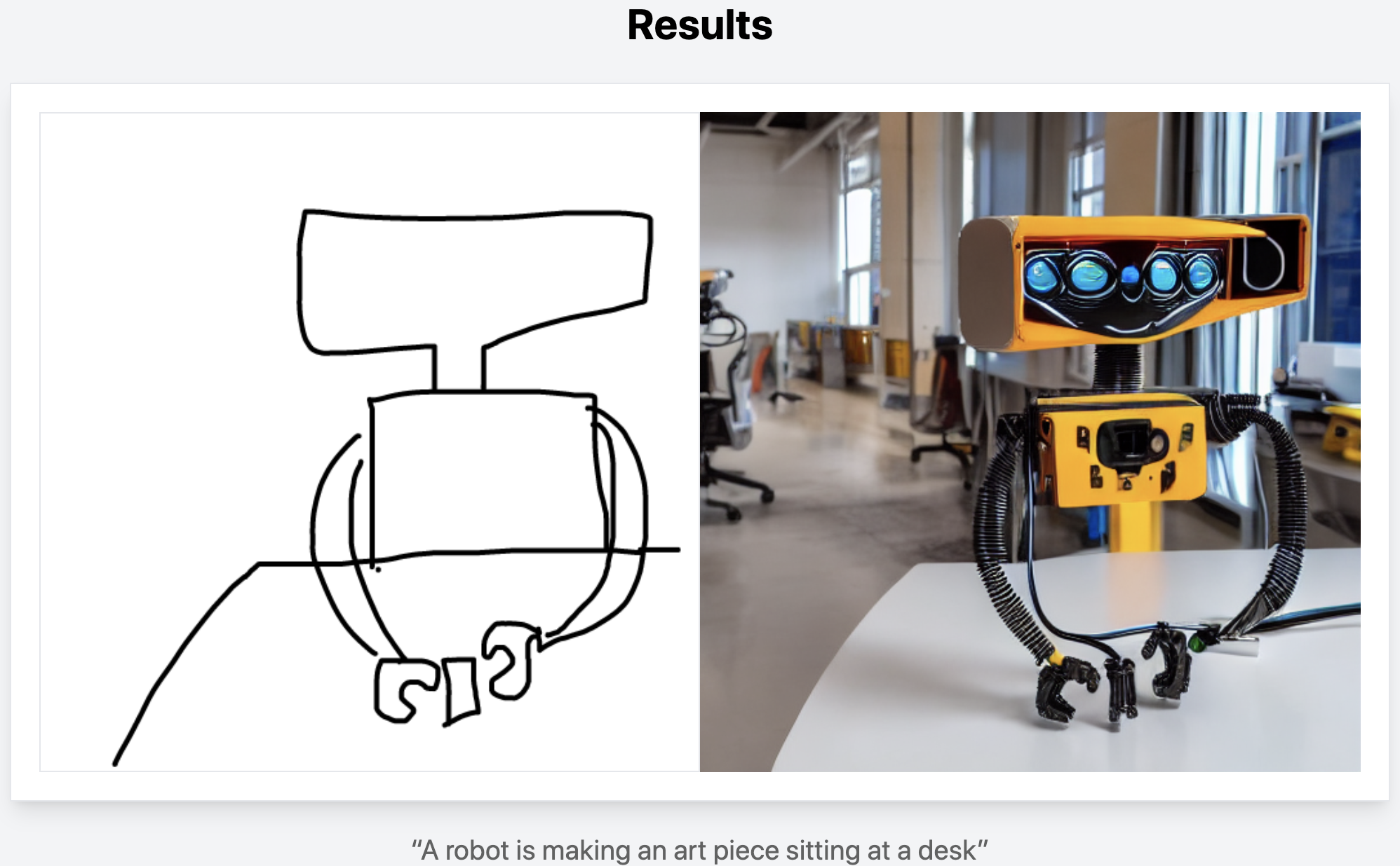AI/GPT Navigation Home – Center for Learning in the Digital Age (LiDA)